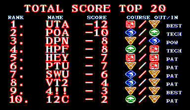 Golfing Greats 2 Images - LaunchBox Games Database