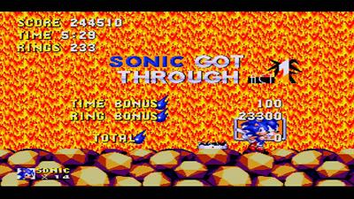 Sonic Jam Images - LaunchBox Games Database